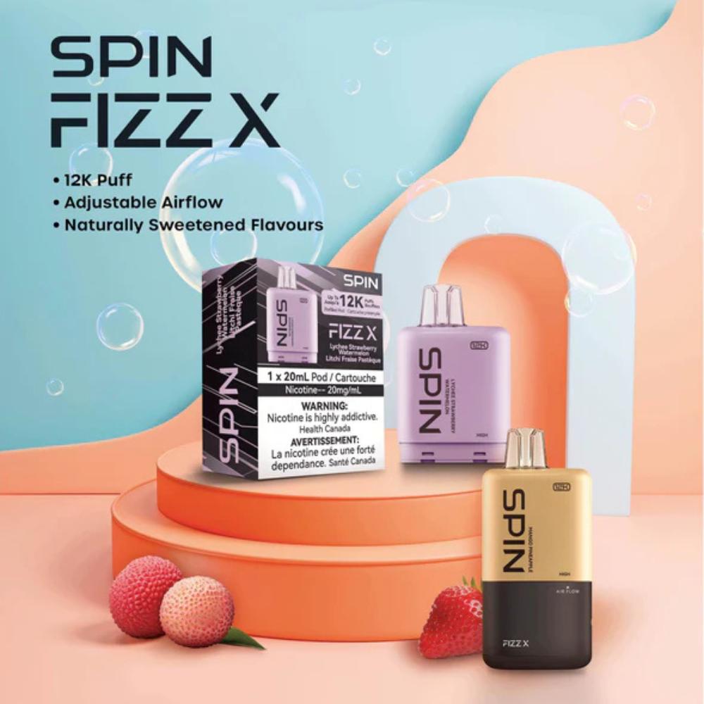 Fizz X – 7Percent Distribution